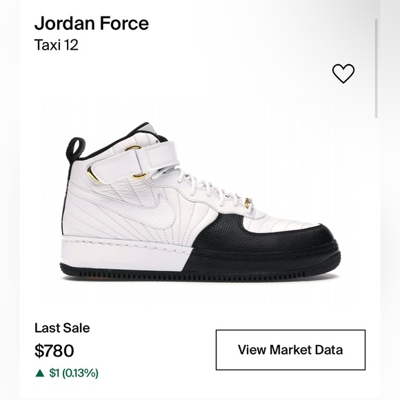 Jordan | Shoes | Jordan Force Taxi 2s | Poshmark